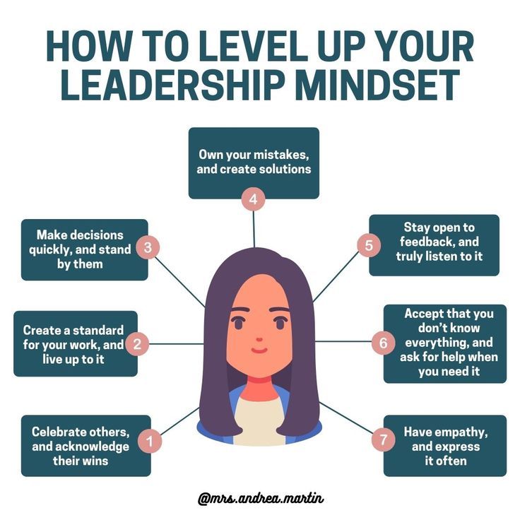 Level Up Your Skills: Effective Training Methods - Essin-em Level Up Your Skills: Effective Training Methods - Essin-em